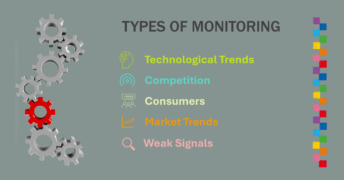 Explore the Five Most Common Types of Monitoring - Link Estrategia